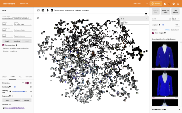 Tensorboard Projector Image Visualizer with Tensorflow 2 | Nguyen Tri Tai